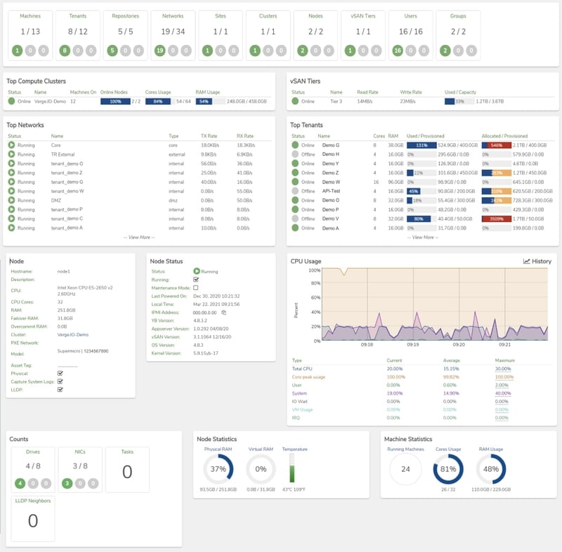 Software That Simplifies Your It Infrastructure Verge Io